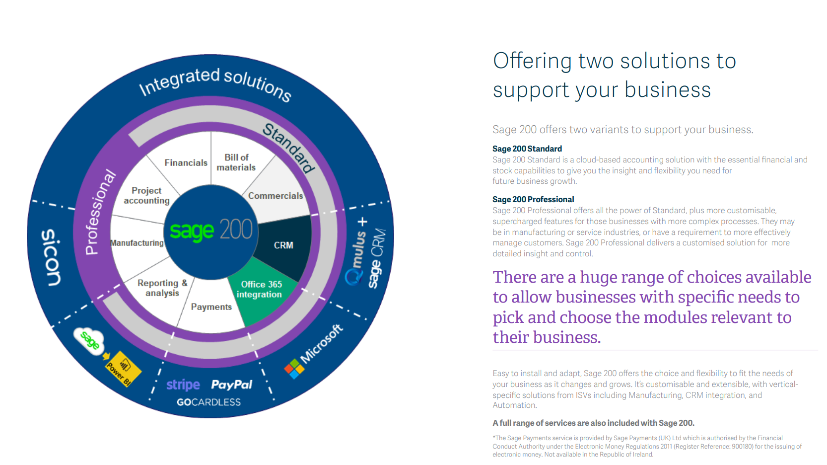 Sage 200 Specialist In Bristol And The South West sage-200-specialist-in-bristol-and-the-south-west